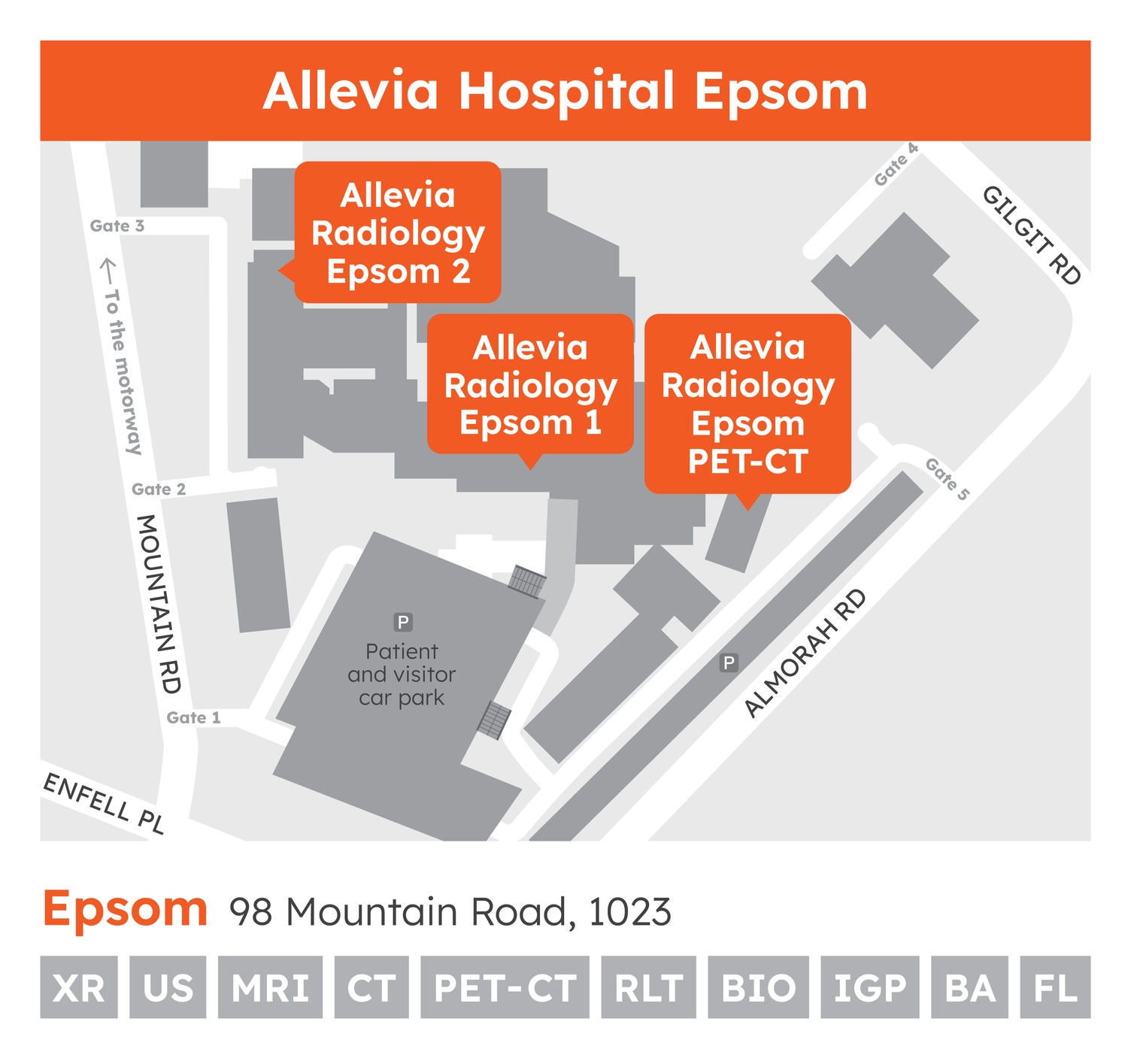 Dr Ai Wain Yong • Healthpoint